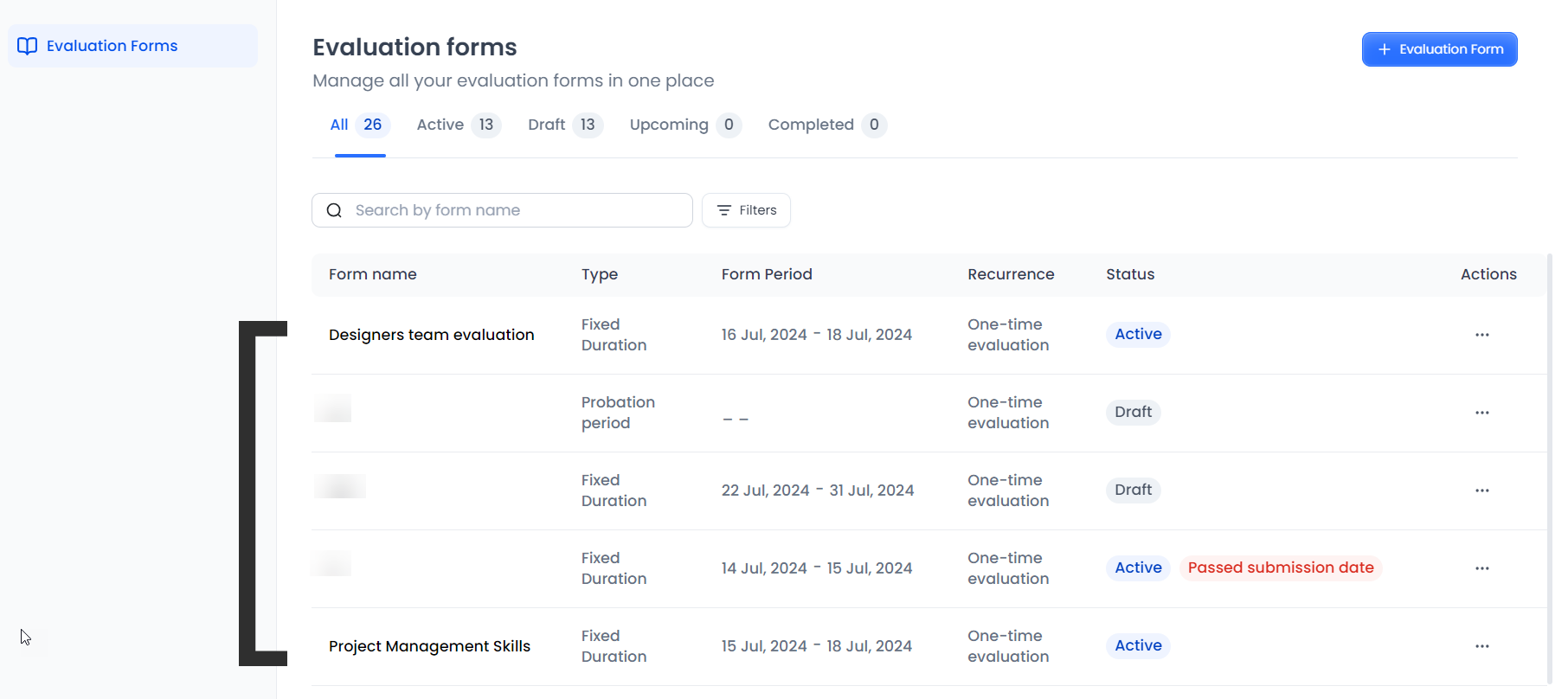 Performance: Employee Evaluation Process – Knowledge base