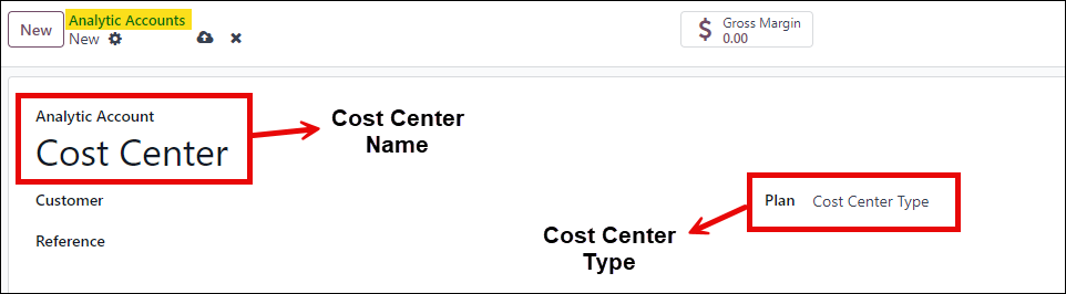 Cost centers setup ( Analytic Items ) & Mapping – Knowledge base