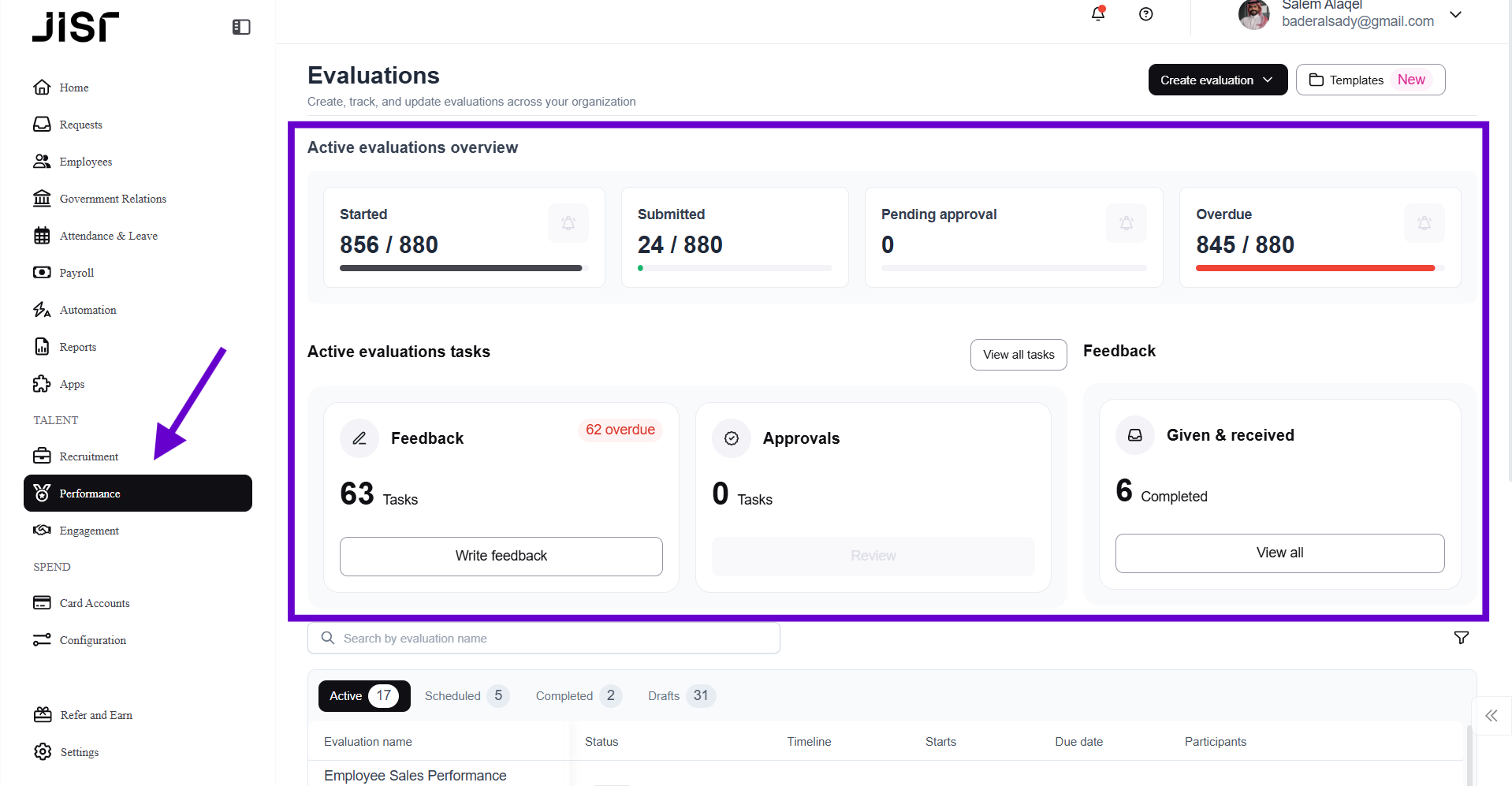 All - New Performance Management Dashboard – Knowledge base
